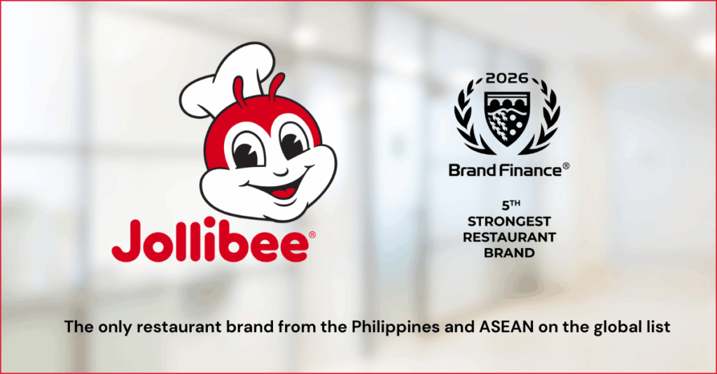 Jollibee Advances to Top 5 in Global Brand Strength Rankings, Signaling ...